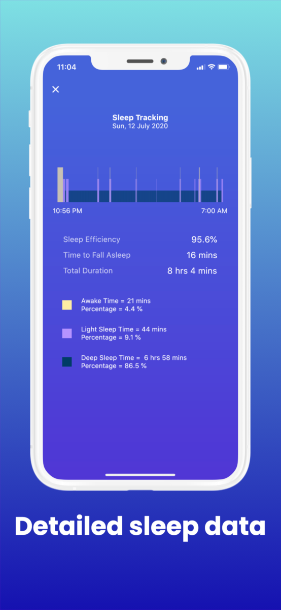 How to Videos | FAQ - THIM
